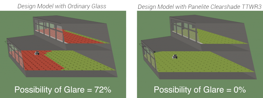 Panelite + LightStanza – LightStanza